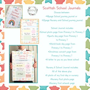 First Day of School, School Journey Journal, First Day of School Sign ...