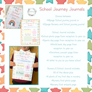 First Day of School, School Journey Journal, First Day of School Sign ...