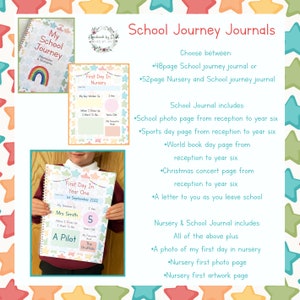 First Day of School, School Journey Journal, First Day of School Sign ...