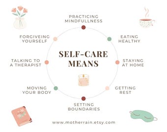 Self Care Poster and Checklist - Etsy