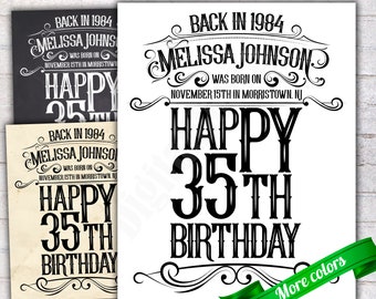 35 years ago | Etsy