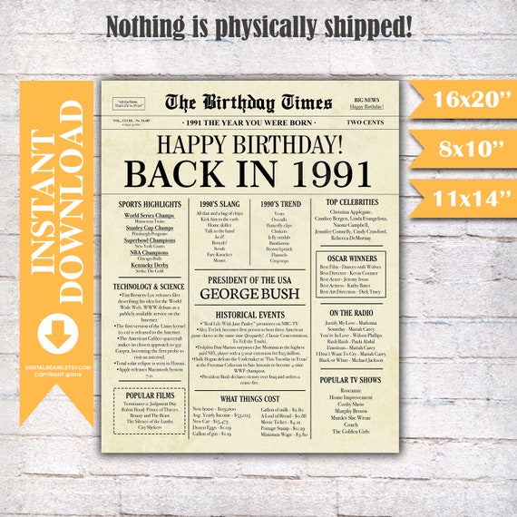 Party Supplies Printable Sign,1991 Birthday,The Year You were Born 1991 ...