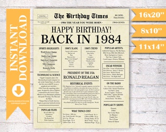 1984 Birthday Party | Etsy