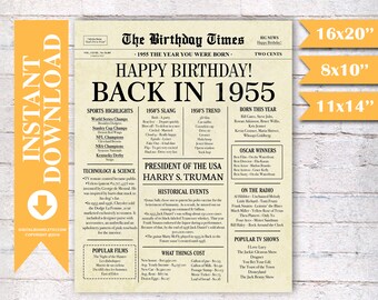 Back in 1955 Poster | Etsy