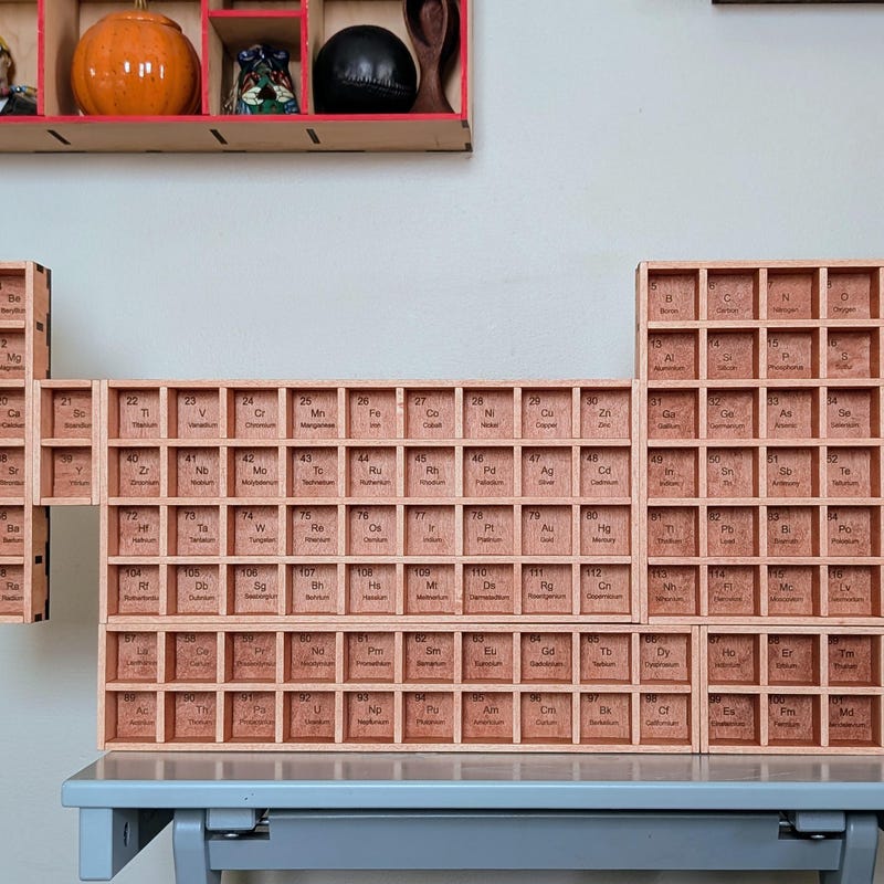 Periodic Table Wall Shelf - Etsy