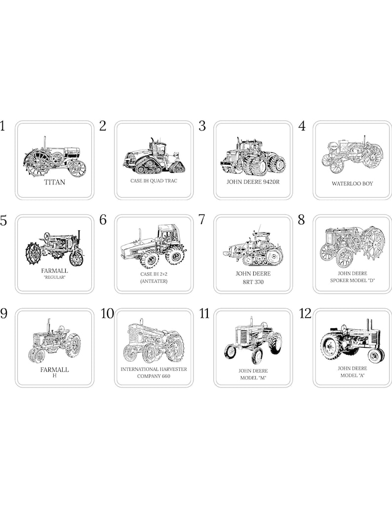 Tractor Coasters | Farm Equipment | Agriculture Coaster Set | Man Cave ...