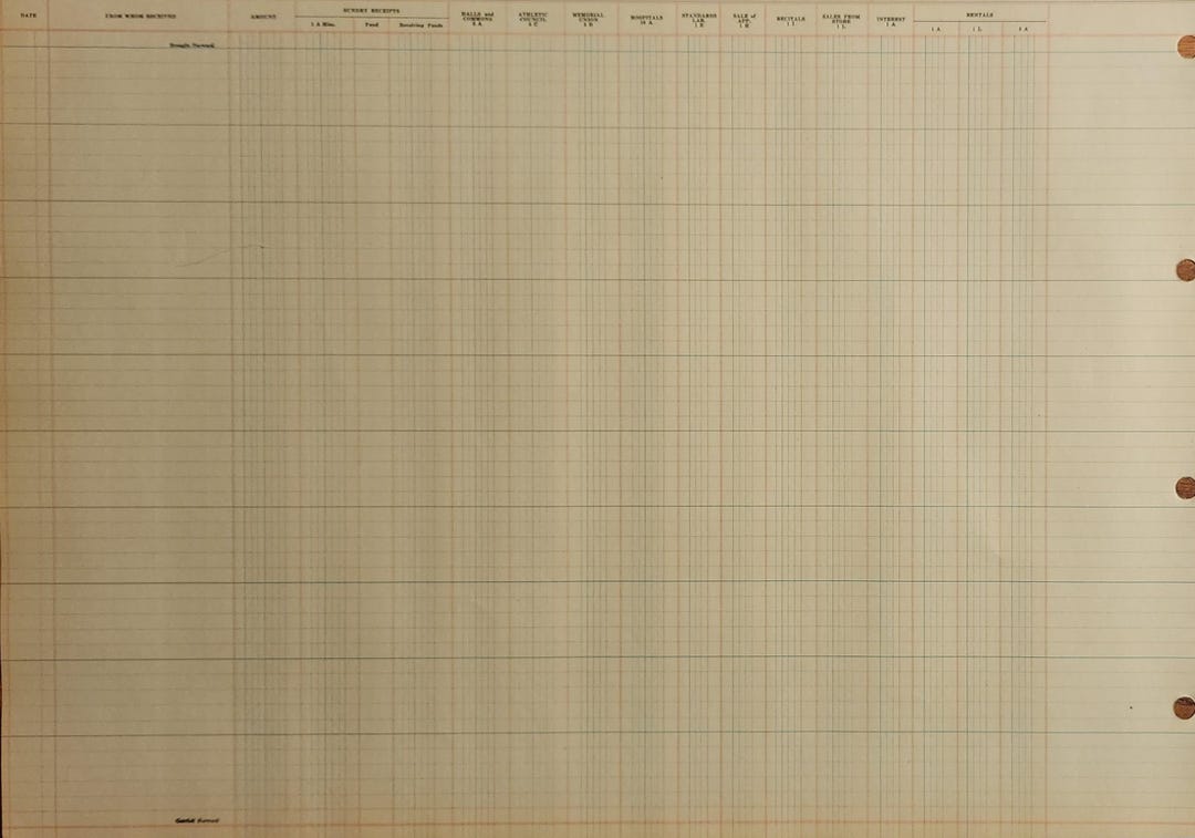 Blank Vintage Ledger Paper Pages for Journaling, Scrapbooking, Art ...