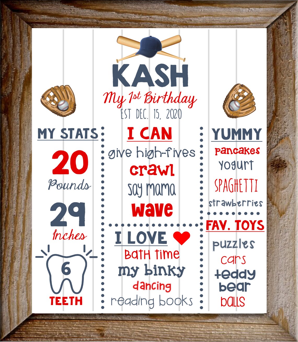 Baseball First Birthday Milestone Poster, Sports 1st Birthday Chalk ...
