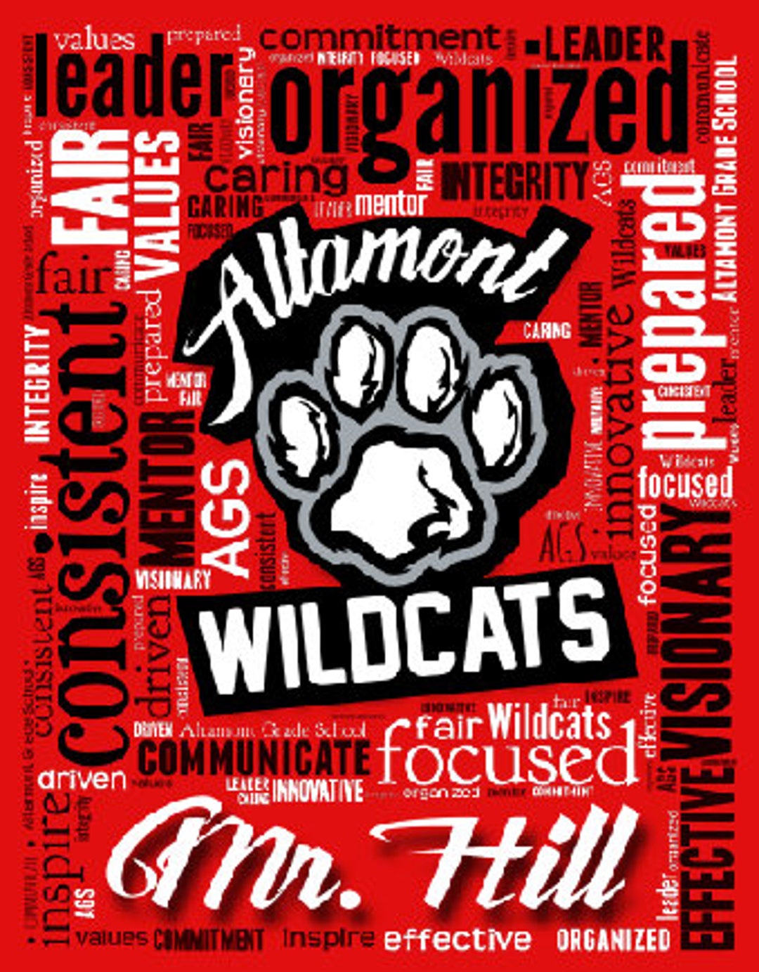 Personalized Sports / High School or College Mascot Word Art Blanket ...