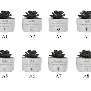 Nurse Gift, Personalized Planter Gift, Custom Flower Pot, Healthcare ...