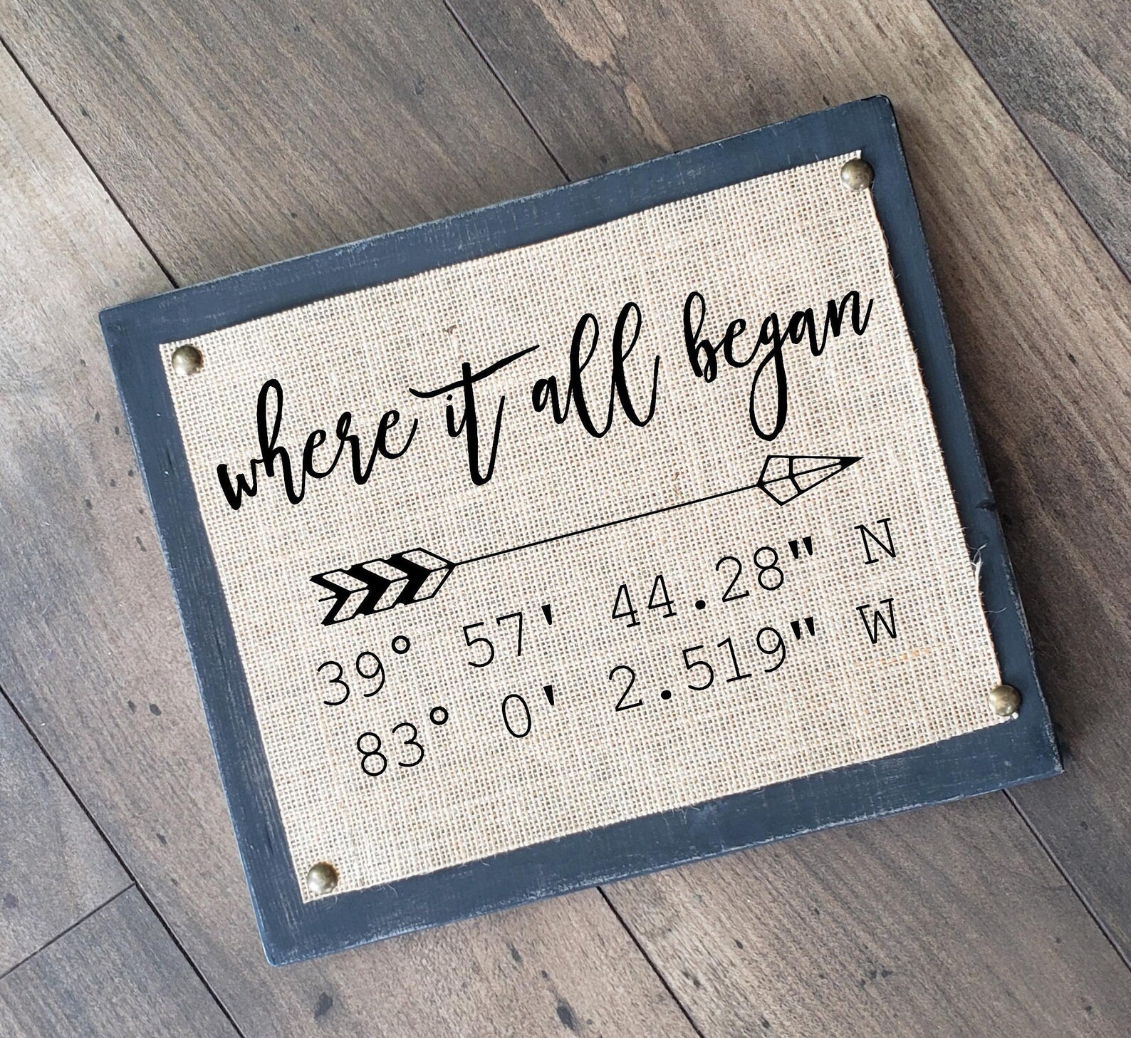 Where It All Began Custom Coordinate Sign, First Home Gift, New Home ...