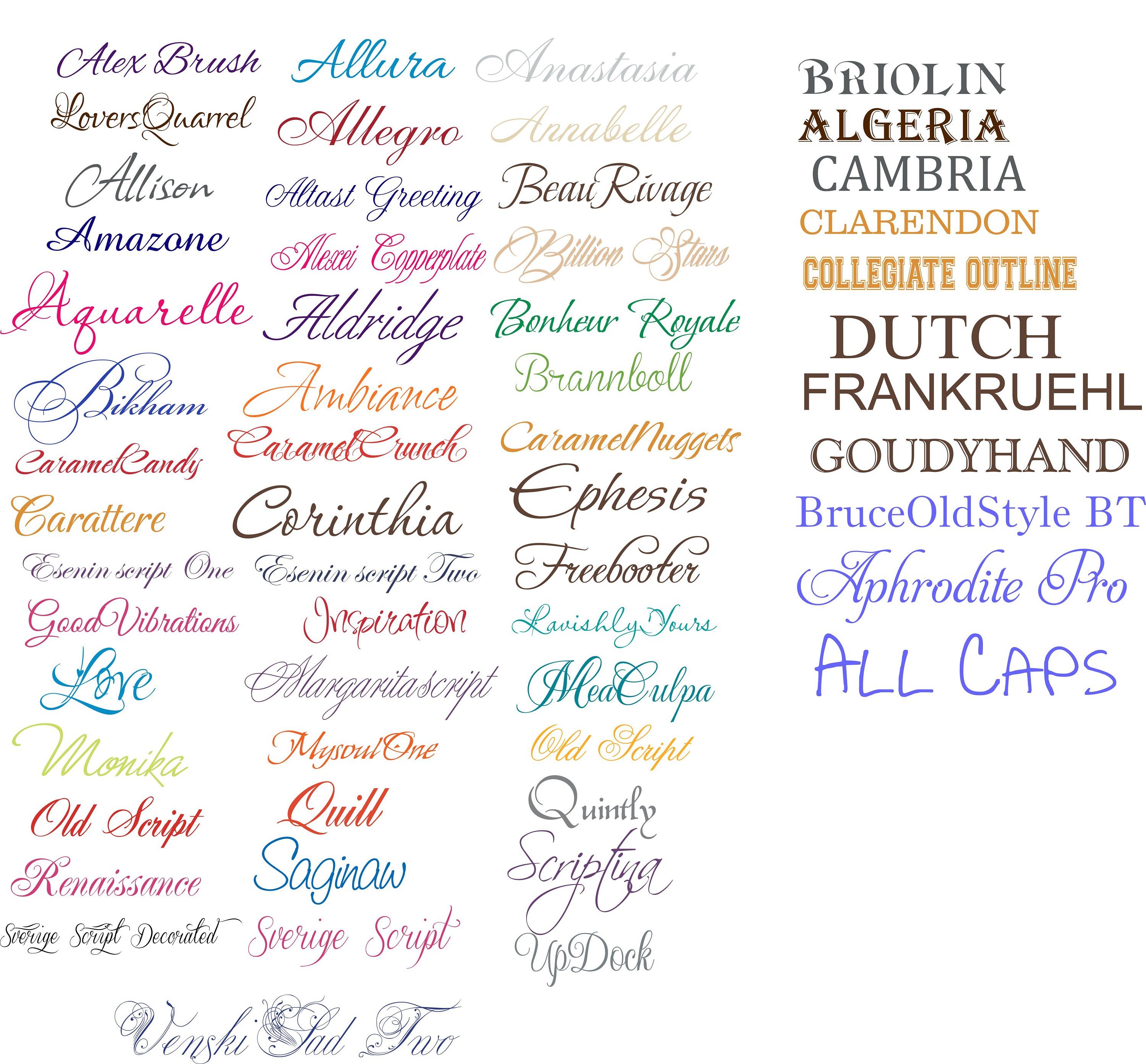 Personalized Wings With Heart Car Decal #1: Memorial Name & Dates - Etsy