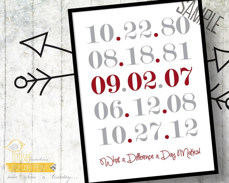 What a Difference a Day Makes! | Vertical List - Special Dates, Custom ...