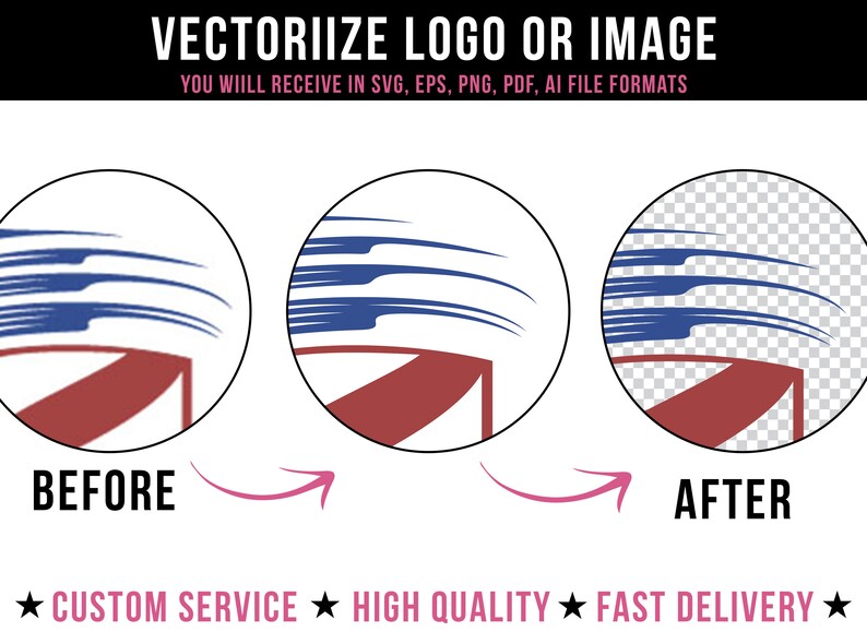 Vectorize Logo Logo to Vector Photo to Vector SVG for - Etsy