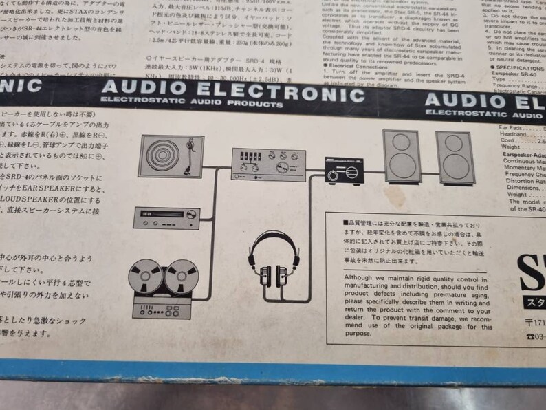 Vintage STAX Sr-40 Srd-40 Electret Earspeaker System Sr-44 1980s ...