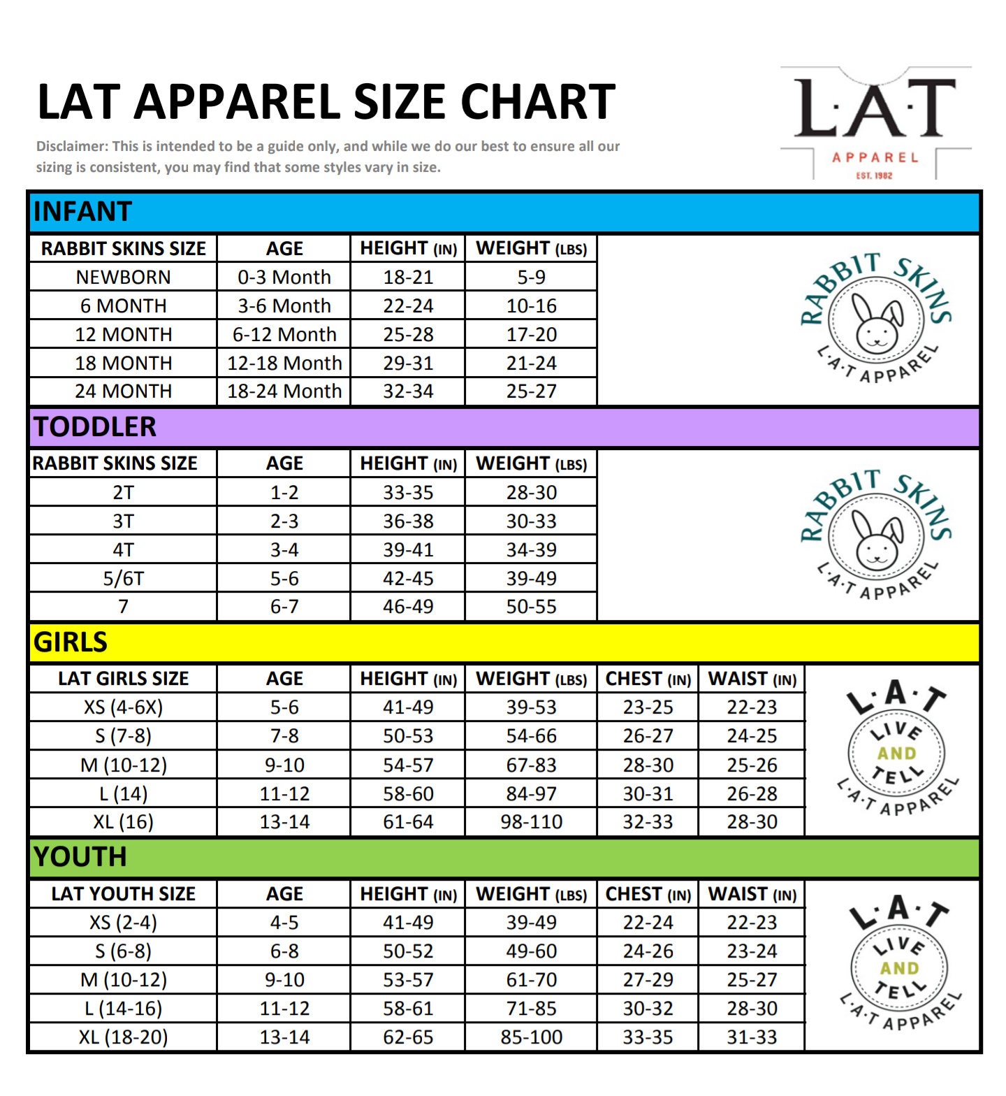 My First Passover Jewish Baby Bodysuit / Onesie/ Toddler - Etsy Norway