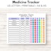 Printable Medication Tracker | Weekly Medication Tracker | Children's ...