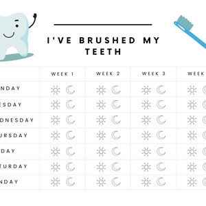 Kids Brush Your Teeth Chart Printable Checklist, Tooth Brushing Chart ...