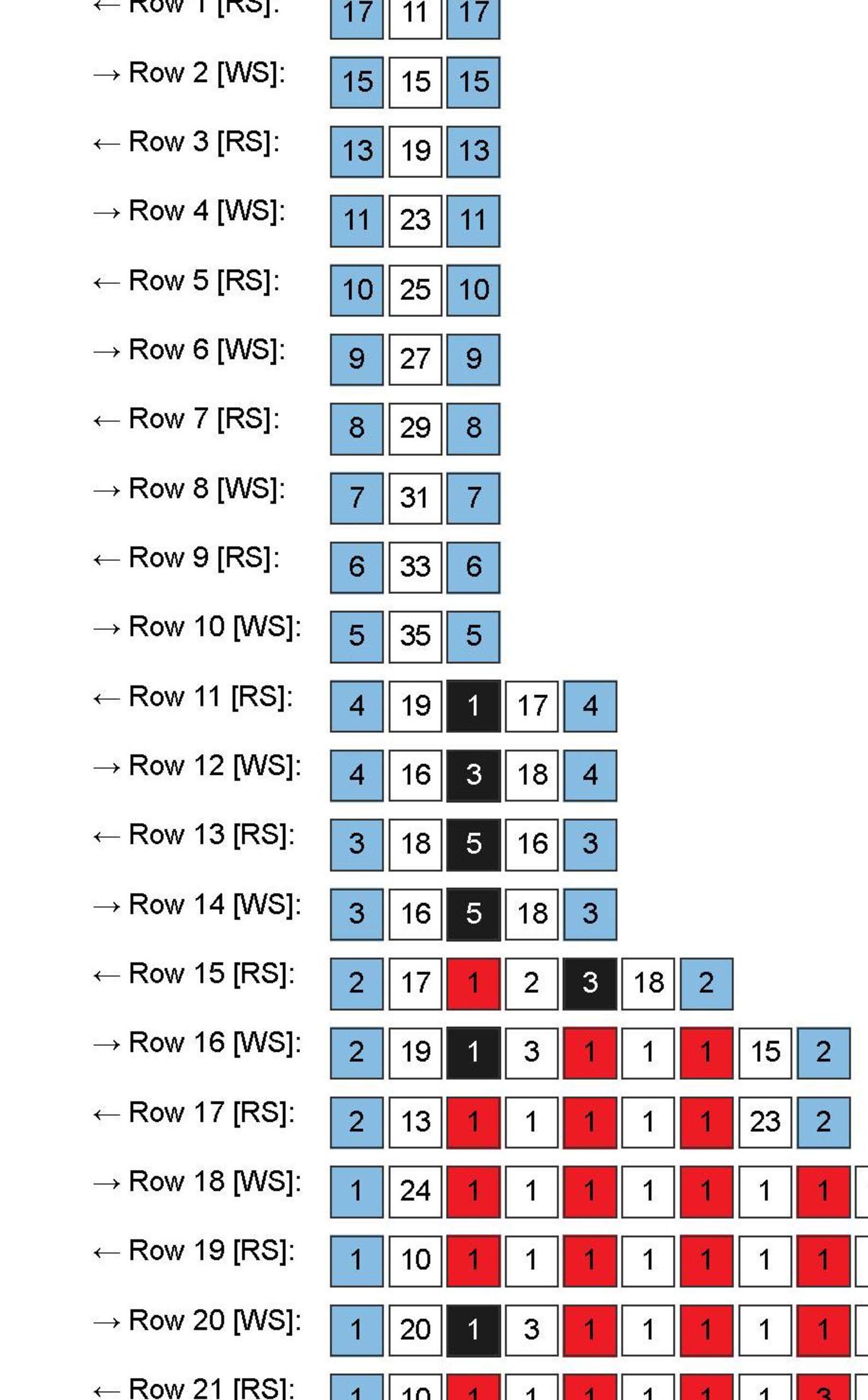 Snowman Chart for Hand and Machine Knitting – Colorwork, Fair Isle ...
