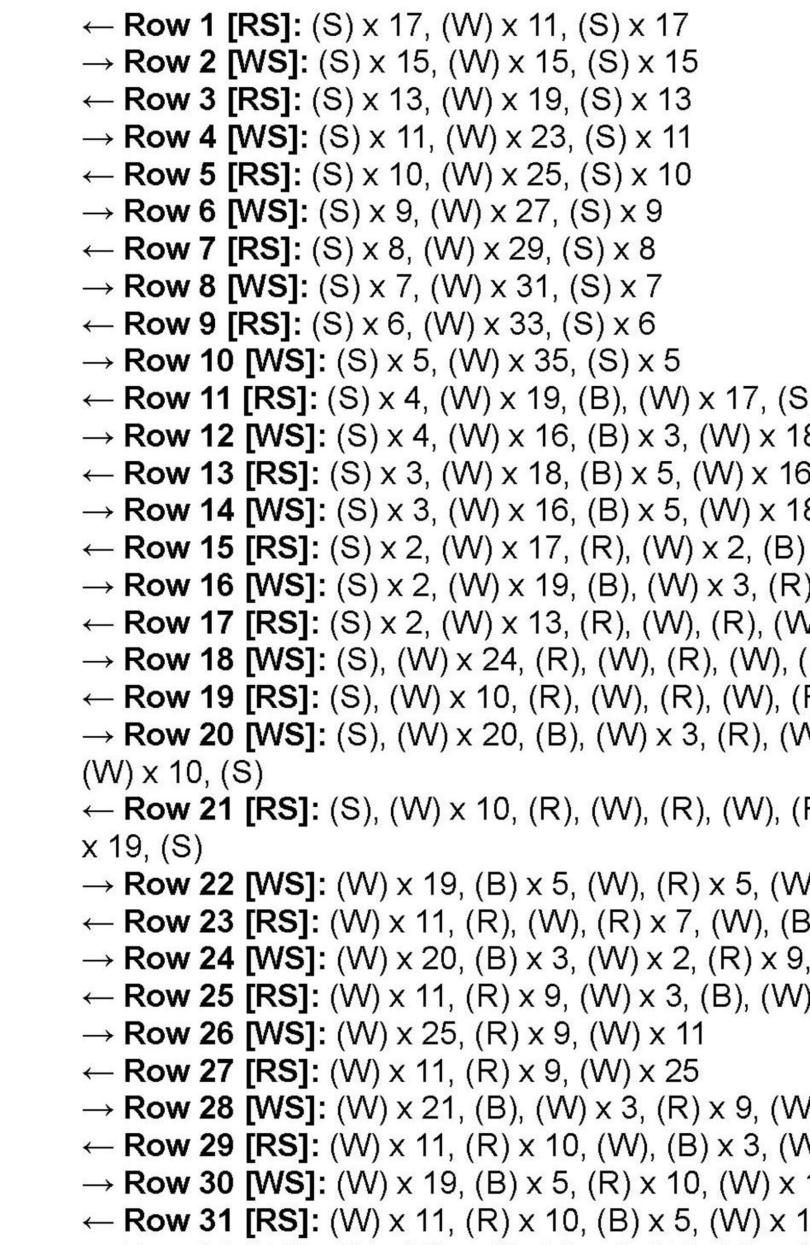Snowman Chart for Hand and Machine Knitting – Colorwork, Fair Isle ...