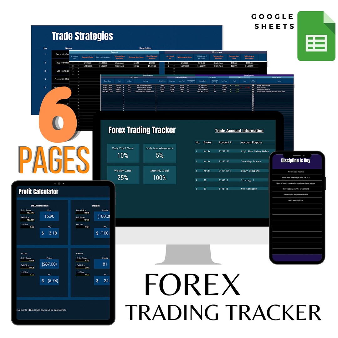 Forex Trading Tracker Google Sheets Forex Profit & Loss Spreadsheet - Etsy