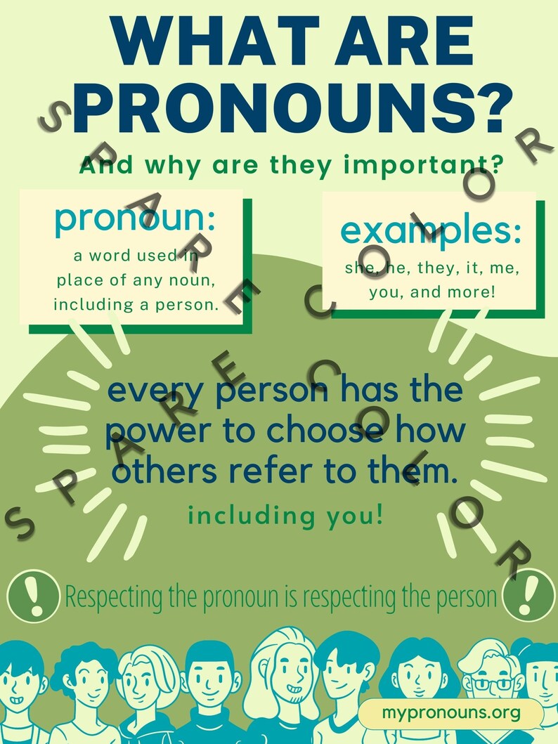 Pronouns Infographic - Etsy