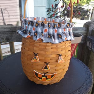 Faces for Longaberger - Etsy