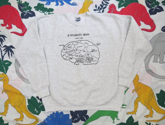Vintage Diagram of A Student's Brain Sweatshirt Funny… - Gem