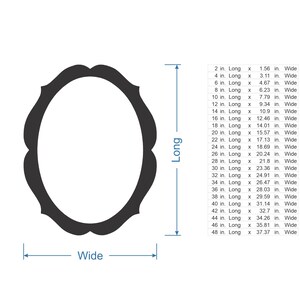 Wooden Oval Frame - Cutout, Decorative Frame, Home Decor, Unfinished ...