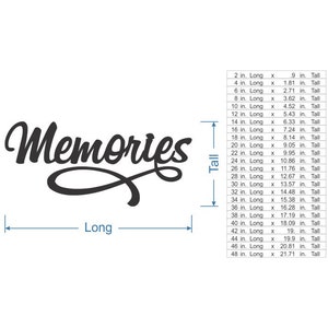 MEMORIES Wall Decor Word - Cutout, Home Decor, Unfinished and Available ...