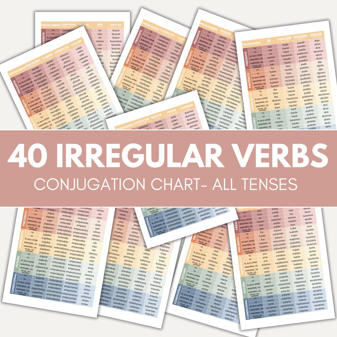 Spanish Conjugation Chart Poster, 40 Irregular Verbs Grammar Guide ...