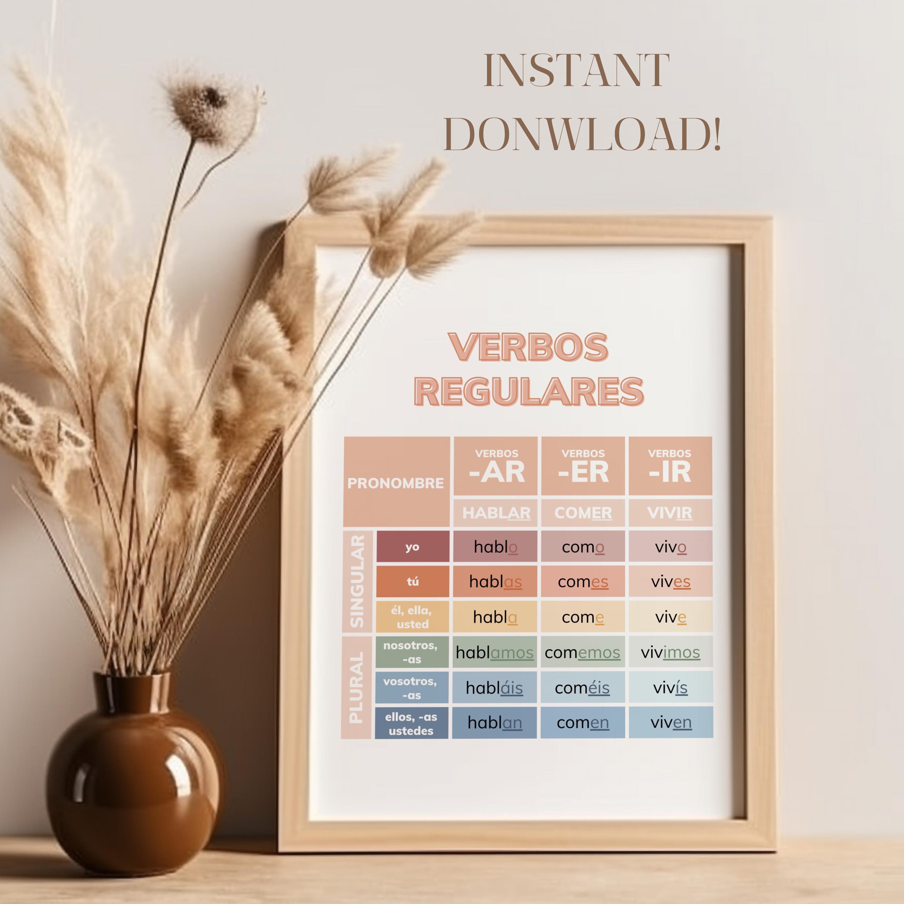 Verbos Regulares Spanish Verb Conjugation Chart Poster, Regular Verbs ...