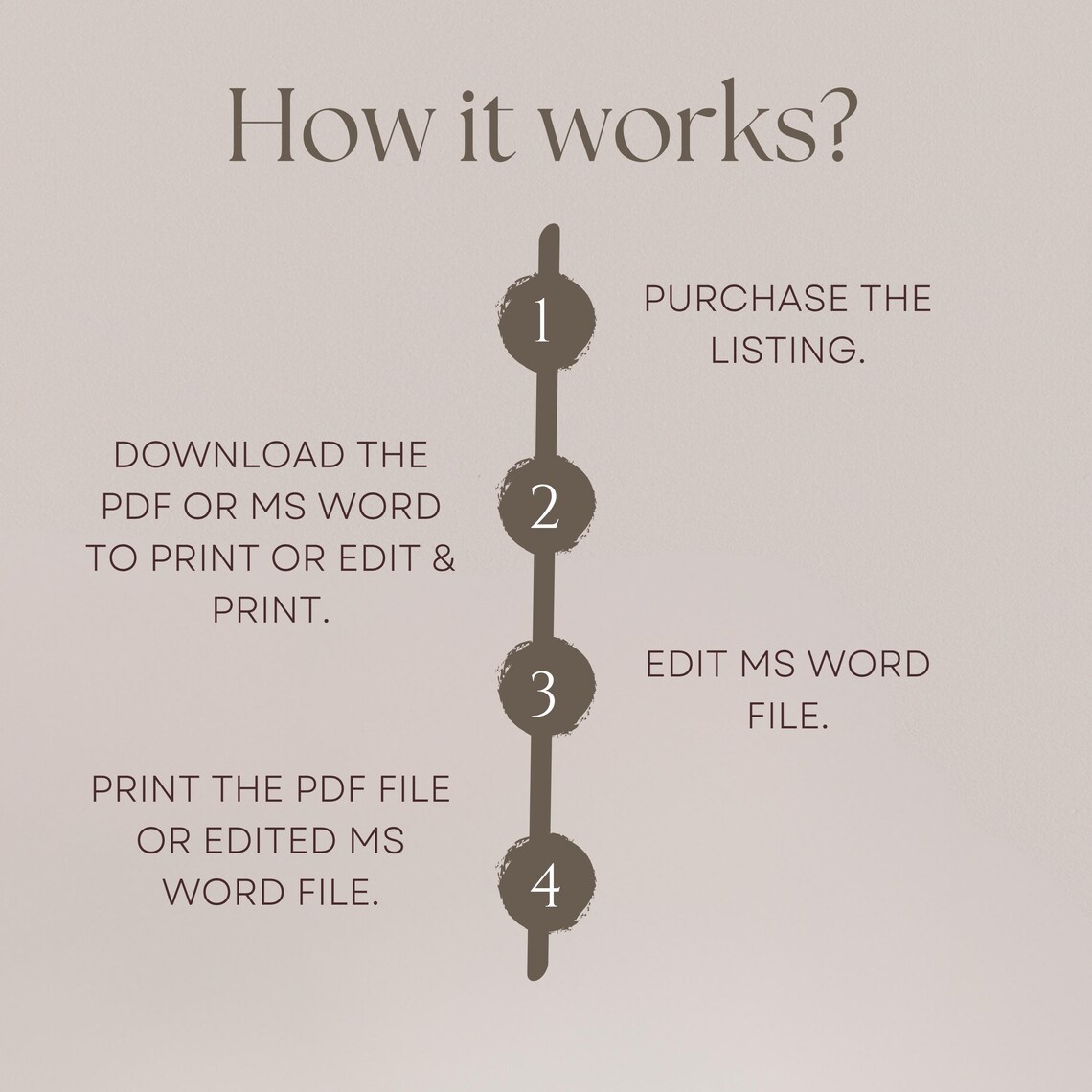Project Charter Template Editable Ms Word PDF, How to Write a Project ...