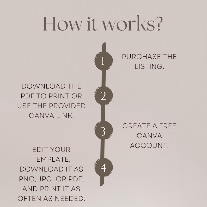 Editable Puppy Profile Template, Dog Breeder Forms Canva, General Info ...