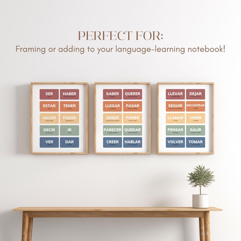 A 100 Spanish Verbs Printable Poster, Language Learning Material for ...