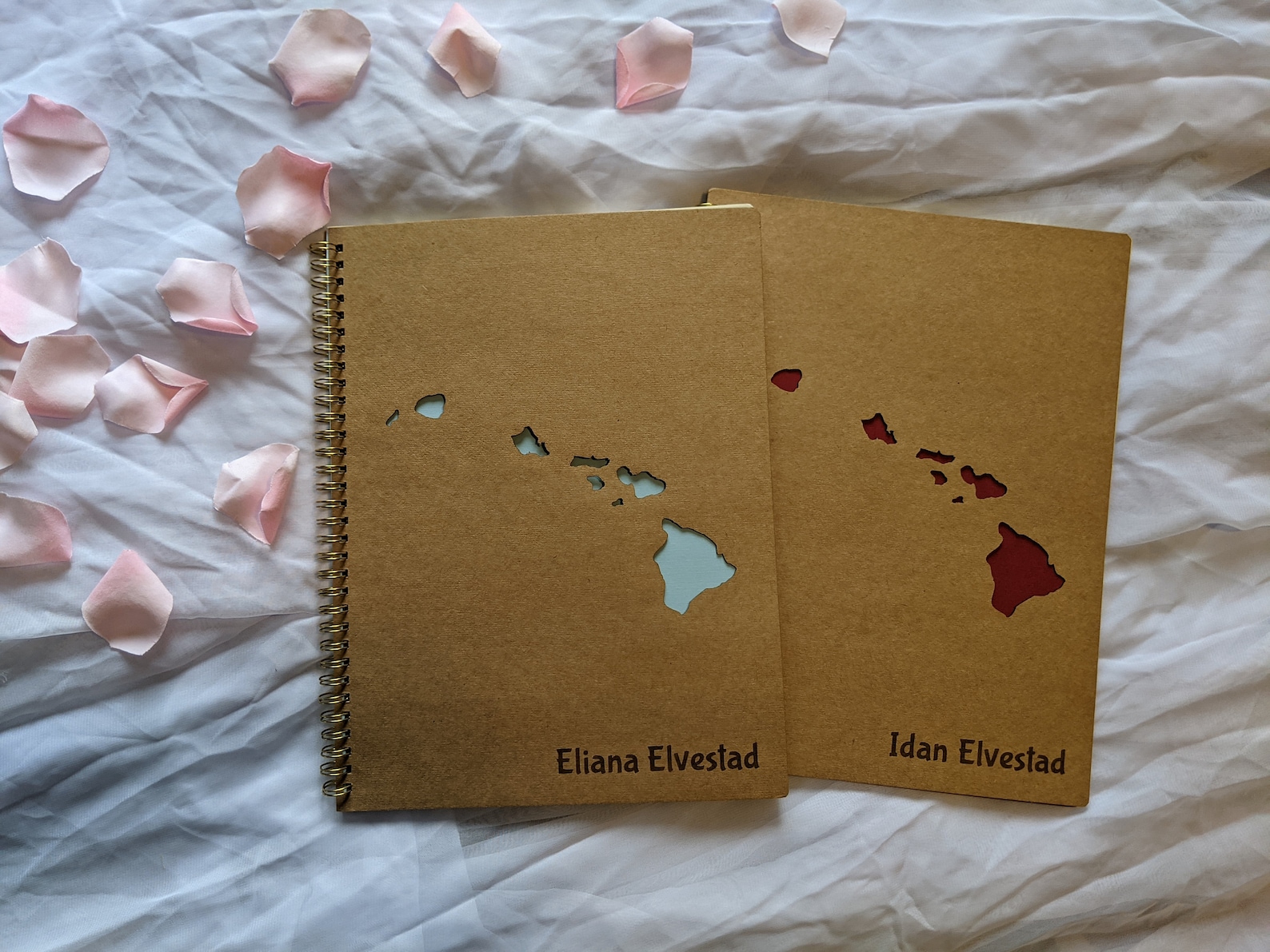 Hawaii Travel Journal | Hawaii Gift | Hawaii Sketchbook | Vacation Gift ...