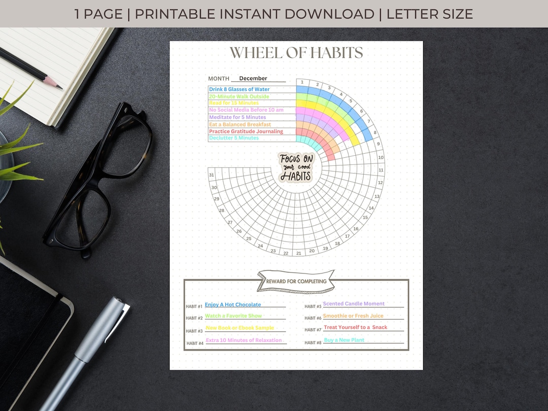Wheel of Habits Tracker Printable Digital Habit Tracking Daily ...