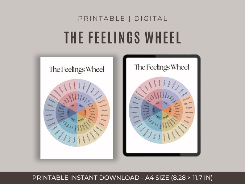 Feelings Wheel Printable Emotion Wheel Chart for Daily Emotional Check ...