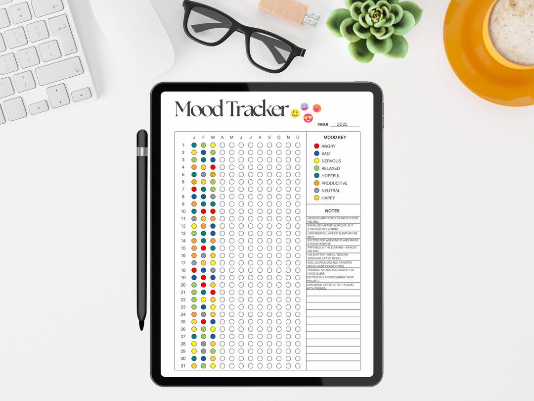 Mood Tracker | Printable PDF & Digital Use | Mental Health Tracker ...