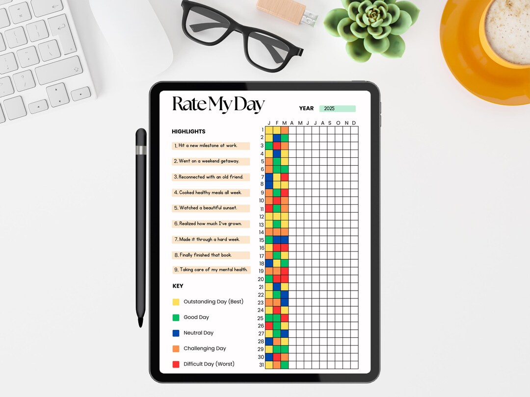 Rate My Day Tracker | PDF Printable and Digital Use | Journal Page ...