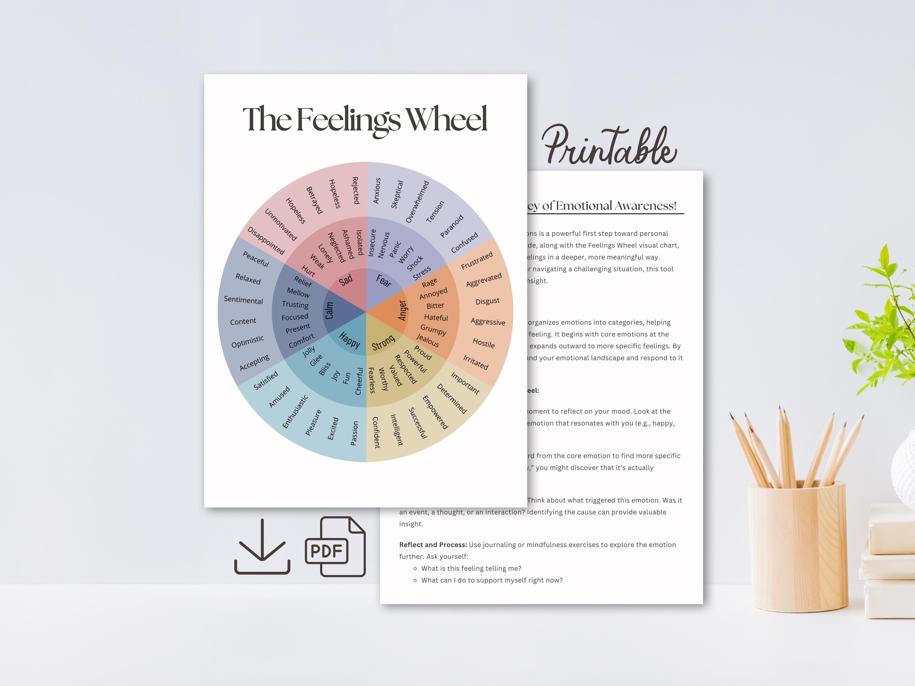 Printable PDF Emotions Wheel | Feelings Color Chart | Instant Download ...