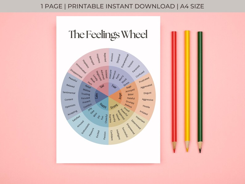 Feelings Wheel Printable Emotion Wheel Chart for Daily Emotional Check ...