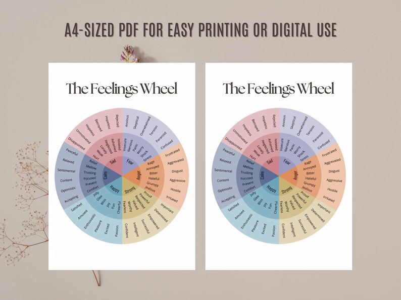 Feelings Wheel Printable Emotion Wheel Chart for Daily Emotional Check ...