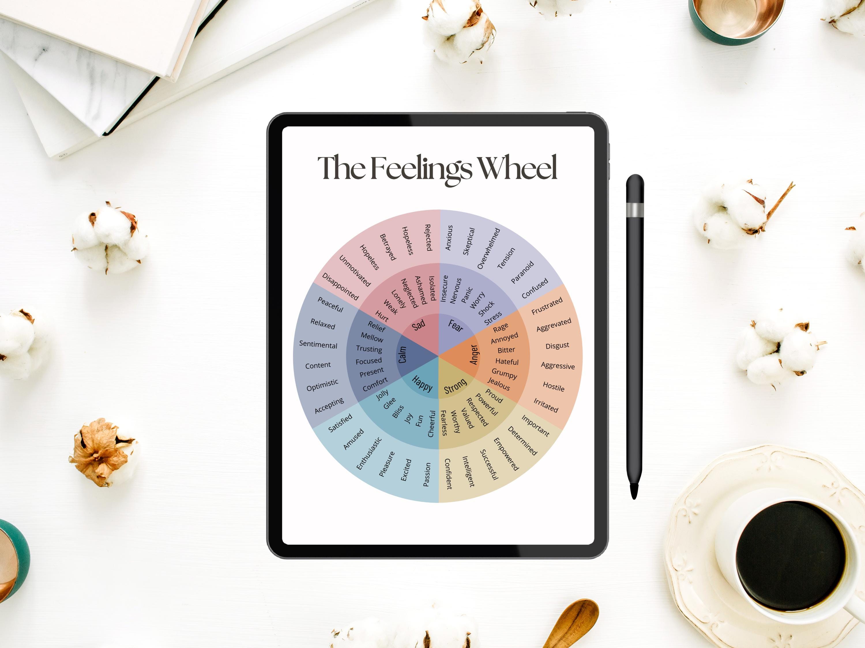 Printable PDF Emotions Wheel | Feelings Color Chart | Instant Download ...