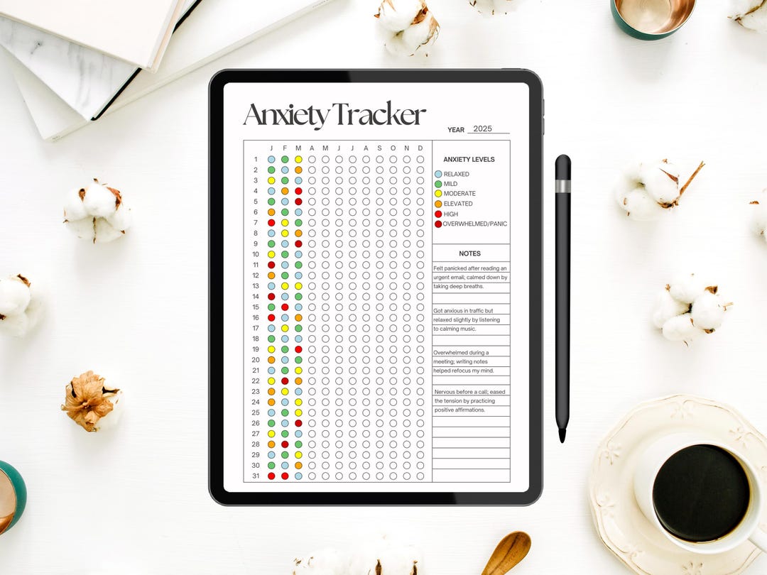 Anxiety Tracker | Printable PDF and Digital Use | Journal Page | Mental ...