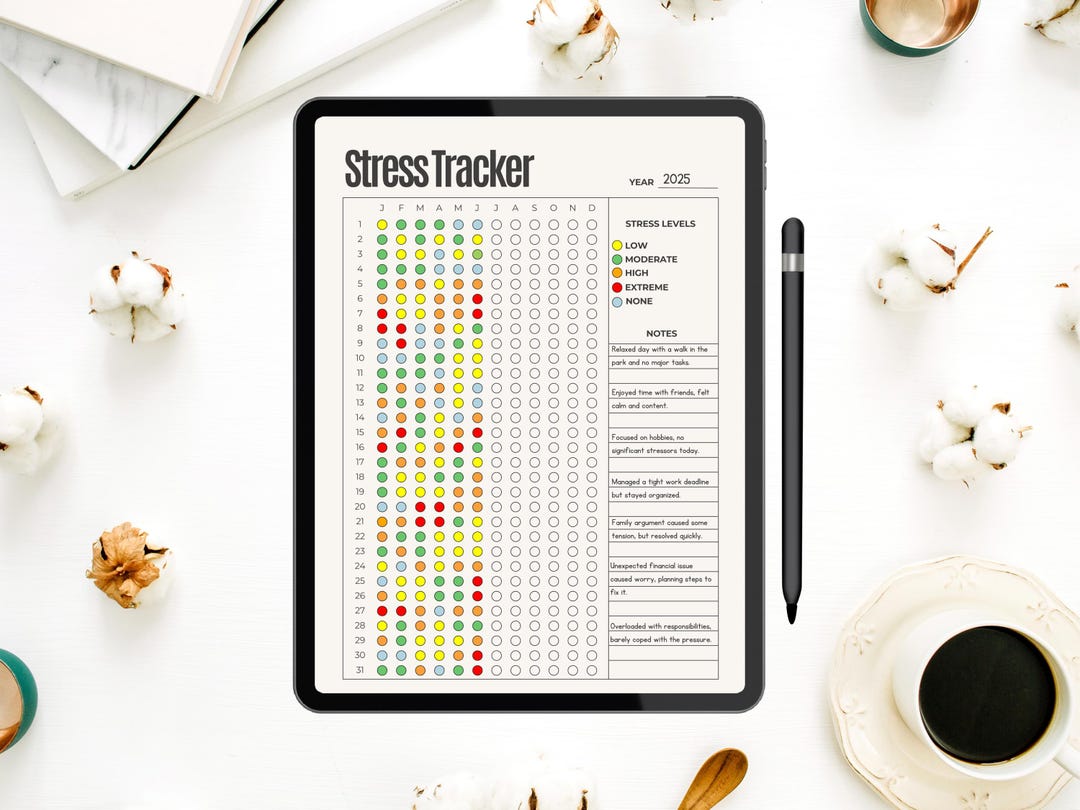Stress Tracker | Printable PDF and Digital Use | Anxiety Log for ...