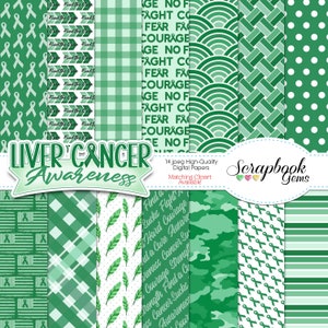 LIVER CANCER Awareness Clipart & Papers Kit, 22 Png Clipart Files, 14 ...