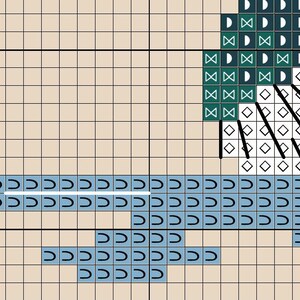 Cute Common Loons Cross Stitch Pattern PDF | Common Loon Family | Cute ...