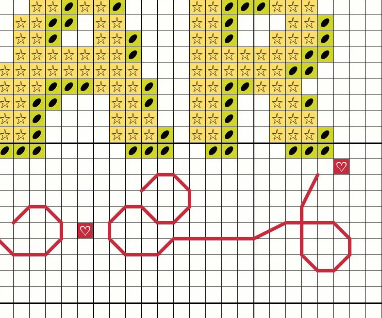 Personalised ORT Jar Cross Stitch Pattern PDF | Etsy