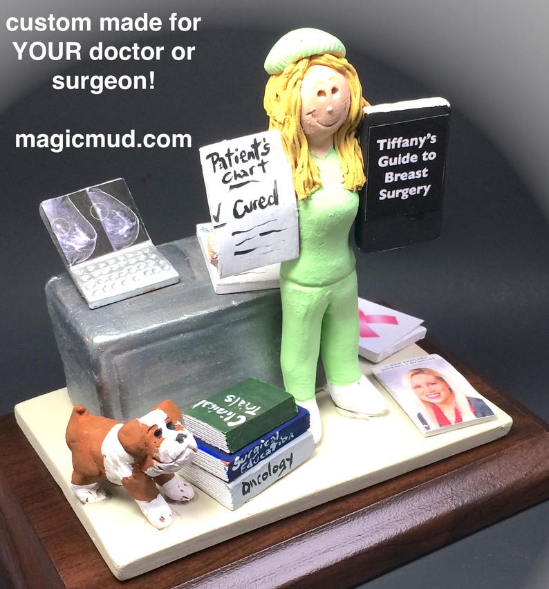 Cardiac Surgeon's Gift Heart Bypass Surgeon's Gift | Etsy